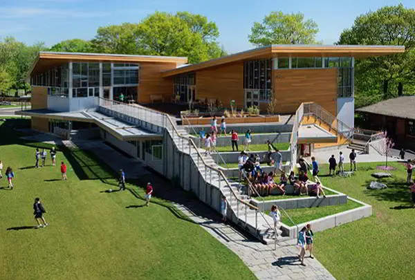 Innovative Engineering Services Llc